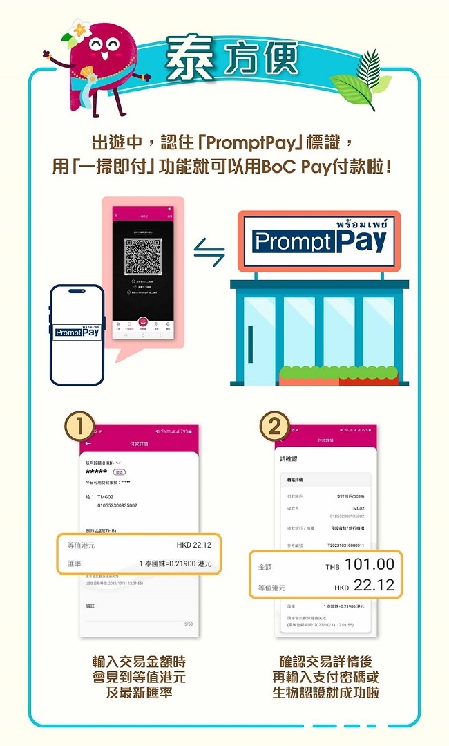 【泰國旅遊】轉數快 + PromptPay 使用攻略．附免被濫收費用注意事項 › Label Li